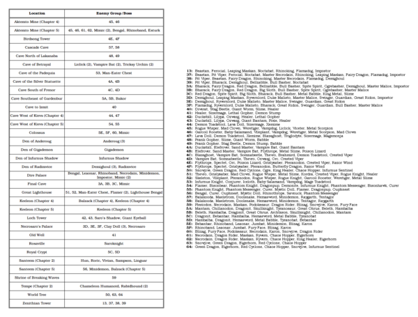 List of enemies in Dragon Quest IV - Dragon Quest Wiki